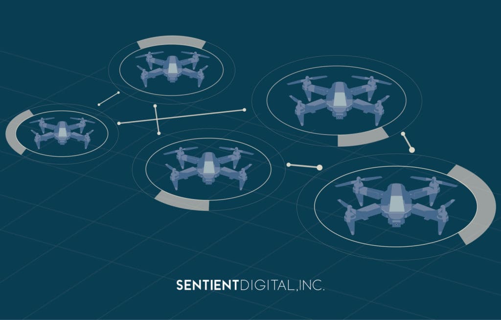 The Most Useful Military Applications of AI - Sentient Digital, Inc.