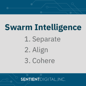 Military Drone Swarm Intelligence Explained - Sentient Digital, Inc.