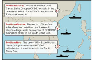 AI Naval Wargaming: SDi’s Fleet Emergence - Sentient Digital, Inc.